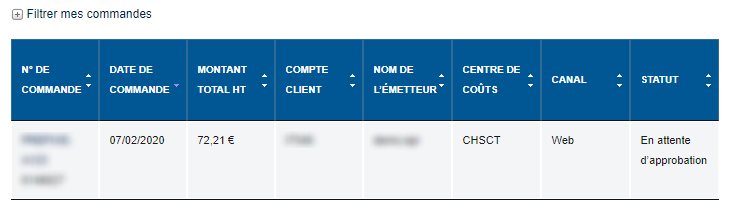 Processus de validation des commandes : un incontournable de nos solutions d'eprocurement ! - Rubix